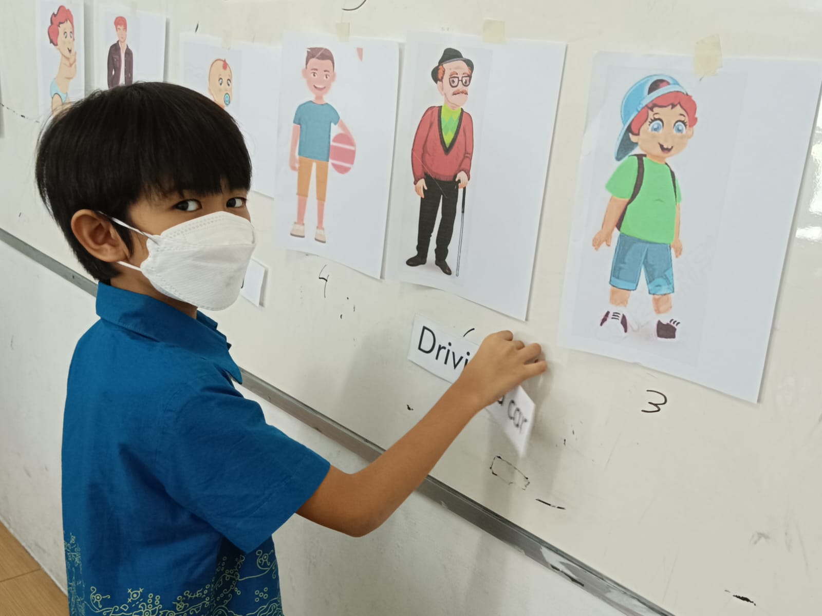 Primary 1 - IPC: Human growth | Focus Independent School